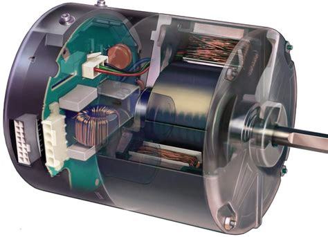 Comprender Los Ventiladores Ecm Phason Controls