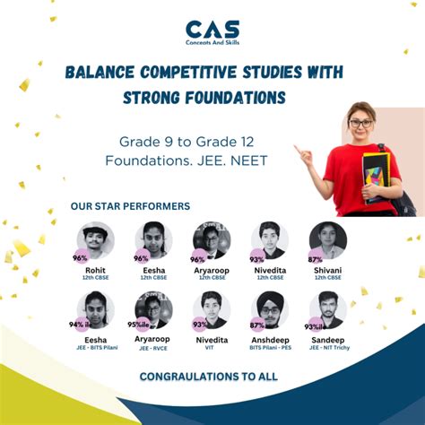 Cas Classes Iit Jee Neet Cbse Kcet Bits Comedk