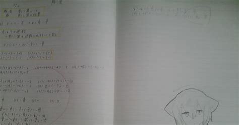 落書き ノートの落書き トオヤのイラスト Pixiv
