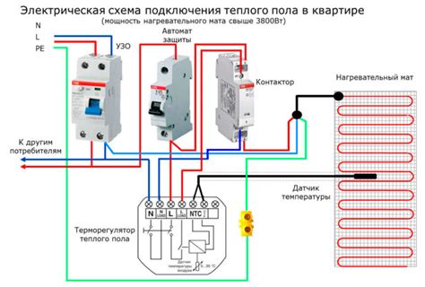 Как подключить терморегулятор теплого пола - схемы и полезные советы ...