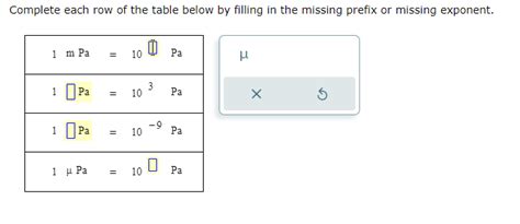 solved complete each row of the table below by filling in