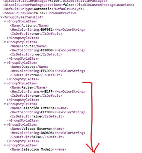 Migrating Custom Groups Styles Faq Dynamo