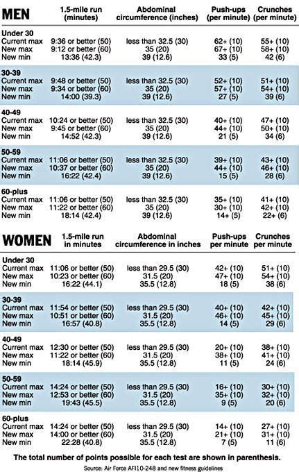 Pin On Beauty And Health