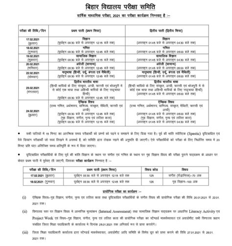 बिहार बोर्ड ने जारी की मैट्रिक और इंटर परीक्षा 2021 की तिथि देखें पूरी