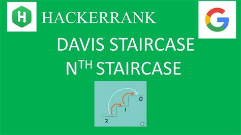 Hacker Rank Davis Staircase Nth Staircase Youtube