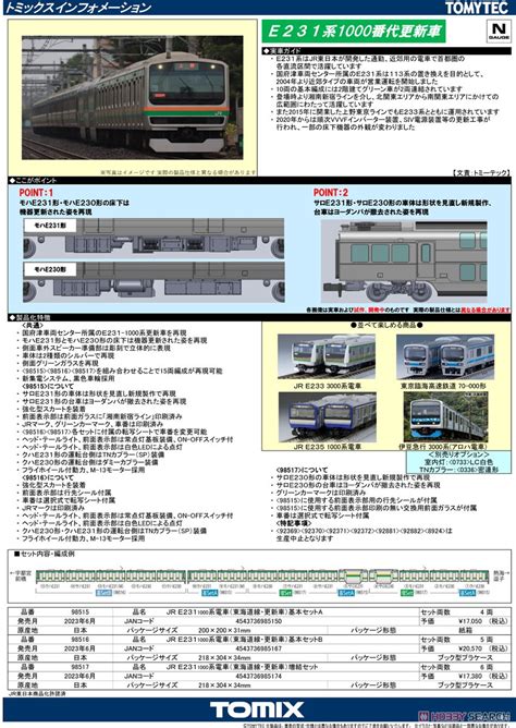 Jr E231 1000系 電車 東海道線・更新車 基本セットb 基本・5両セット 鉄道模型 解説1