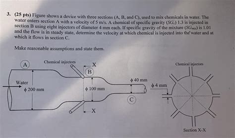 Solved 25 Pts Figure Shows A Device With Three Sections Chegg