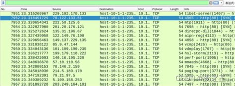 Syn Flood攻击和慢速攻击实验笔记 Csdn博客