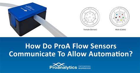 How Do Proa Flow Sensors Communicate To Allow Automation Proanalytics Llc