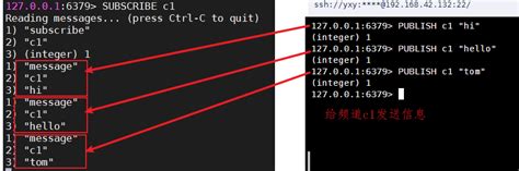 Redis Pubsub发布订阅 酒剑仙 博客园