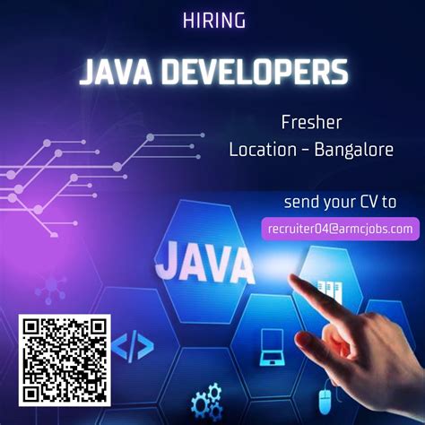 Hiring Java Freshersjobs Bangalorejobs Abinaya Balasundaram