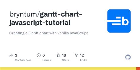 Github Bryntumgantt Chart Javascript Tutorial Creating A Gantt