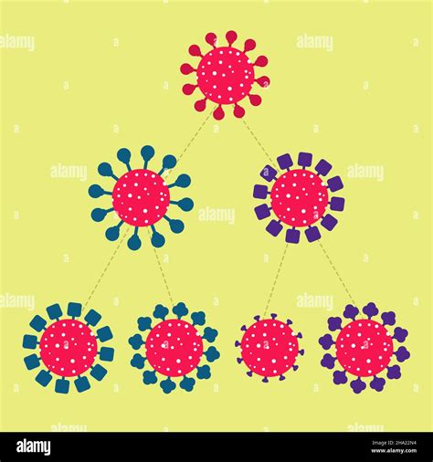 Virus Reproducing And Mutating Producing Variants Other Versions Of