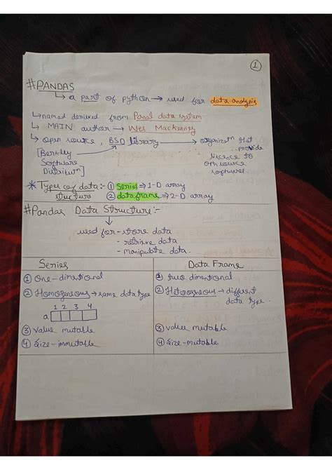Solution Python Pandas Series Class 12 Notes Studypool