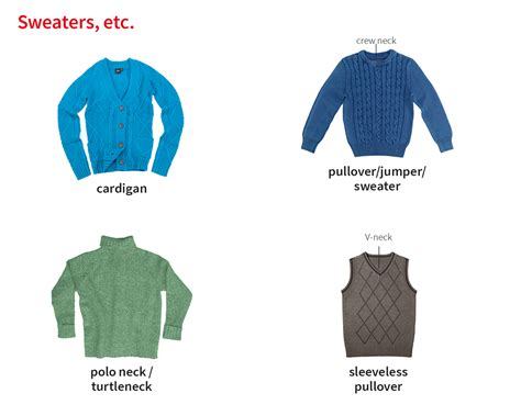 Sleeveless Adjective Definition Pictures Pronunciation And Usage