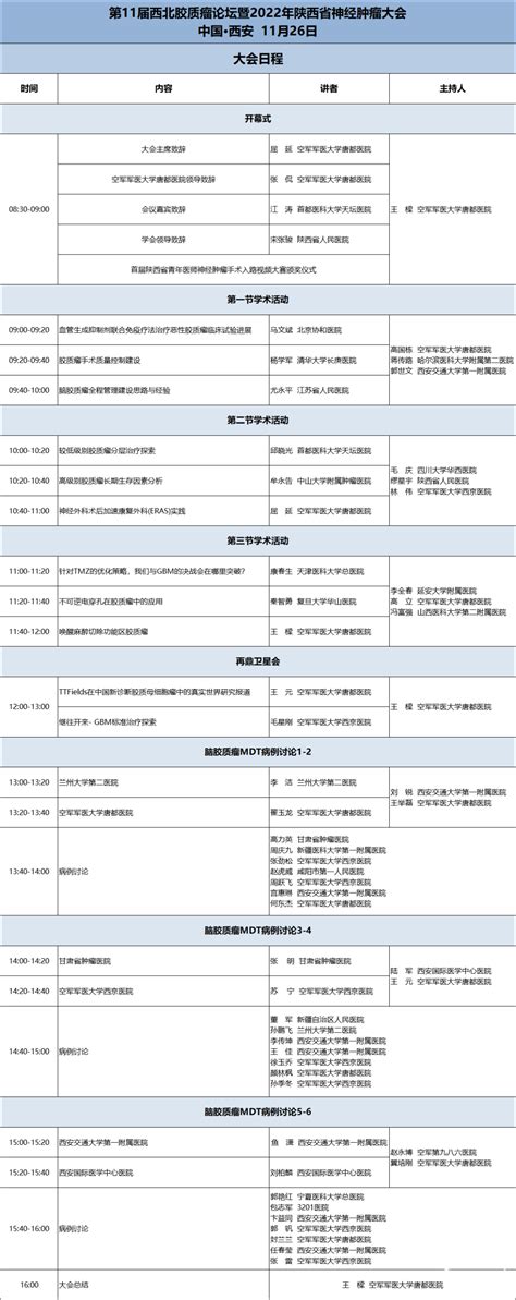 【11月26日08 30直播】第十一届西北胶质瘤论坛暨2022年陕西省神经肿瘤大会 脑医汇
