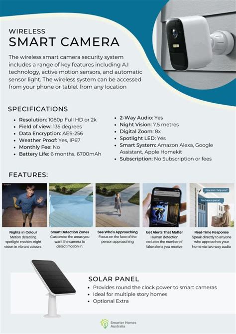 Wireless Camera System 4 Camera Renovation Insider