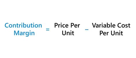 Variable Cost Vs Fixed Cost What S The One Key Difference Founderjar