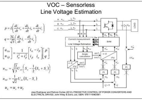 Voc And Dpc Control Schemes For Three Phase Boost Type Pulse Width Mo…