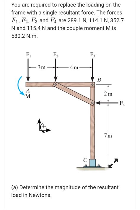 Solved You Are Required To Replace The Loading On The Frame