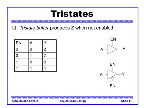 Introduction To Cmos Vlsi Design Stick Diagram Ppt