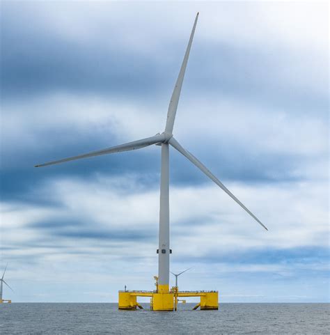 What Is Intog Green Volt Windfarm