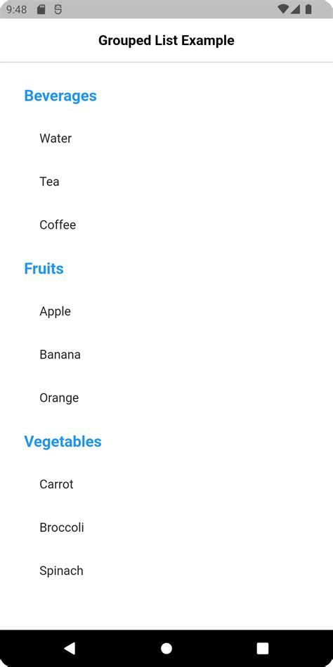 Grouped List In Flutter Mobikul