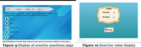 figure 9 from development of android based interactive learning media