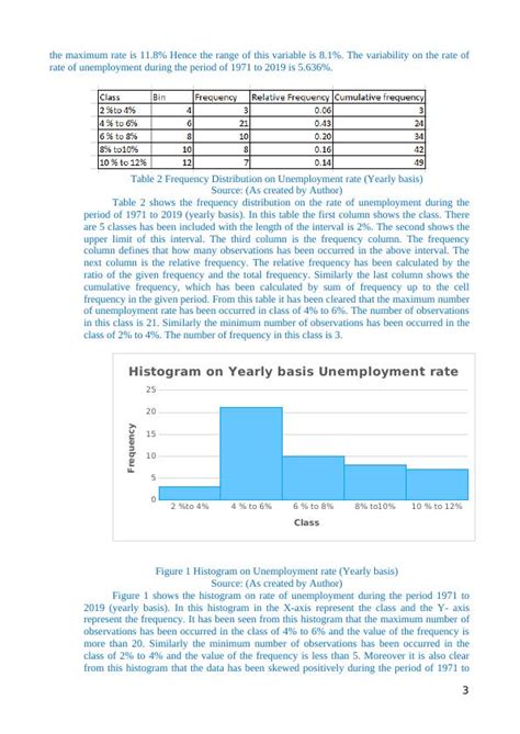 Statistics Investigation Report Template
