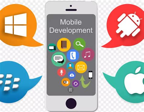 web开发移动应用程序开发软件开发 androidpng图片素材下载 图片编号5070708 png素材网