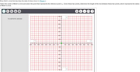 Solved Draw Mohr S Circle That Describes Each Of The Chegg