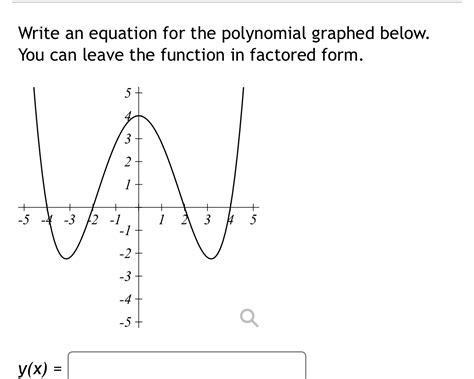 Solved Write An Equation For The Polynomial Graphed Below Chegg
