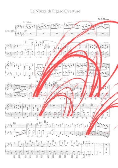 Design Principles 101 7 01 Dominant Subordinate