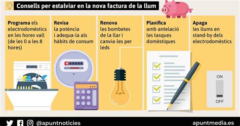 estalviar en la factura de la llum quan està en màxims À Punt