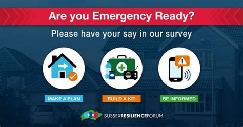 West Sussex Fire And Rescue Service On Linkedin Is Your Workplace