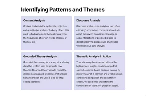 Thematic Analysis Using Nvivopdf