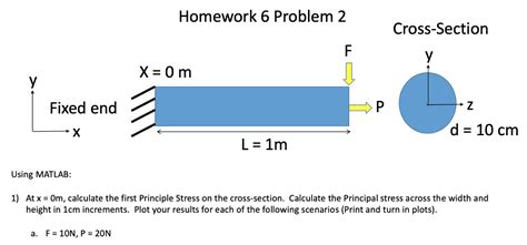 Solved Homework Problem Crncc Sortinn Using MATLAB Chegg