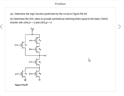 Solved A Determine The Logic Function Performed By The Circuit In