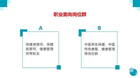 2023年中医养生保健专业介绍 北京培黎职业学院 招生网