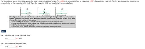 Solved The Figure Below Shows Three Edge Views Of A Square