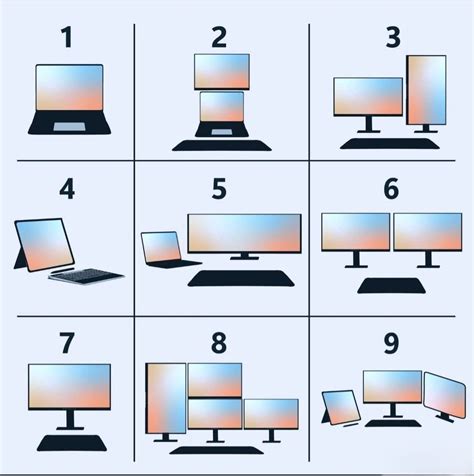 What Setup Do You Have Recode Hive