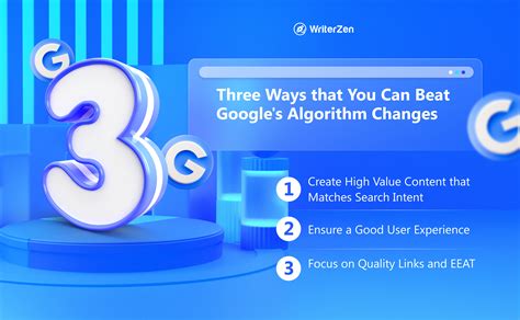 Writerzen How To Keep Up With Algorithm Updates Without Frantically