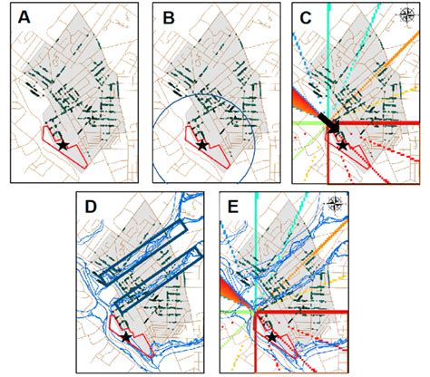 Outline Of Geospatial Methods To Identify Subjects And Classify