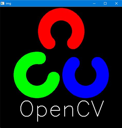 Opencv Logo Logodix