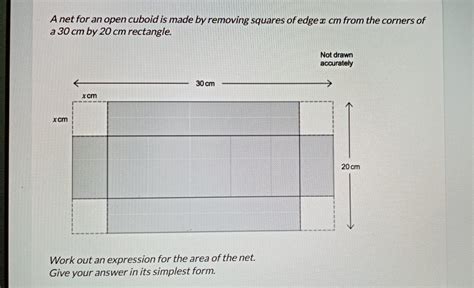 Solved A Net For An Open Cuboid Is Made By Removing Squares Of Edgex Cm From The Corners Of A
