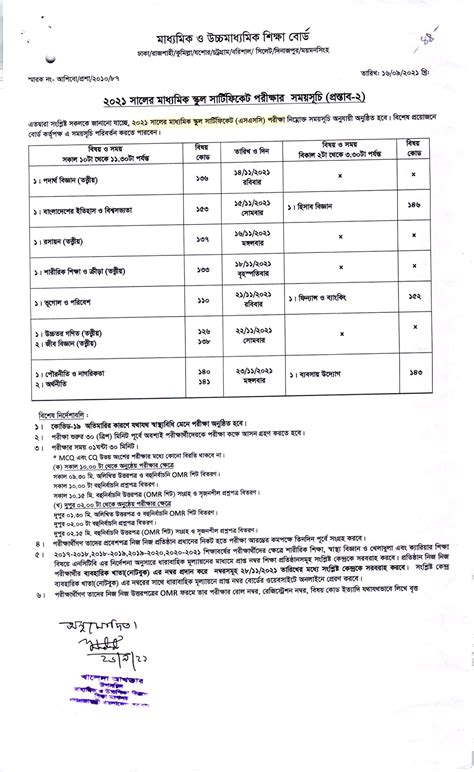 এসএসসি পরীক্ষার রুটিন ২০২১ Ssc Exam Routine সাপ্তাহিক চাকরির খবর