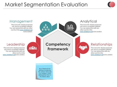 market segmentation evaluation ppt powerpoint presentation summary
