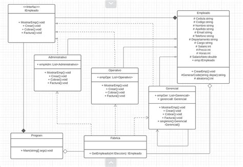 Github Escarlletsingletonfactory Example Ejemplo Del Patrón De