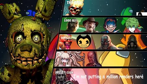 Springtrap Tier List R Deathbattlematchups
