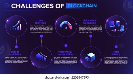Blockchain Solutions Images Stock Photos Vectors Shutterstock